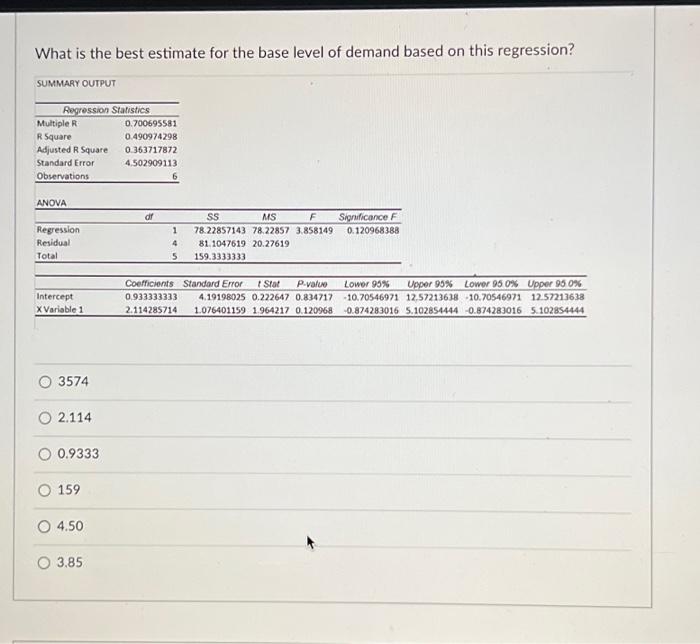 Solved Help Asap Please