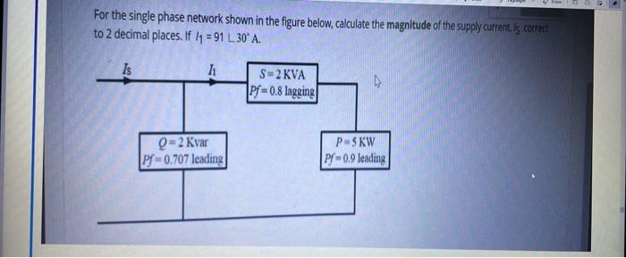 Solved For the single phase network shown in the figure | Chegg.com