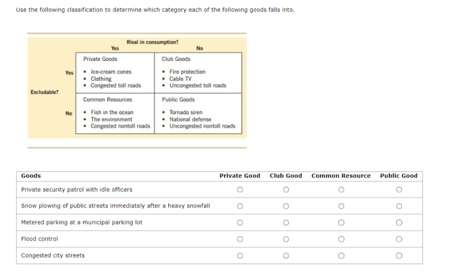 Solved Use the following classification to determine which | Chegg.com