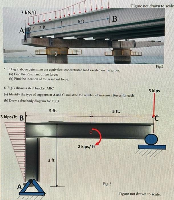 4. Using the rules for one-way and two-way slabs, | Chegg.com
