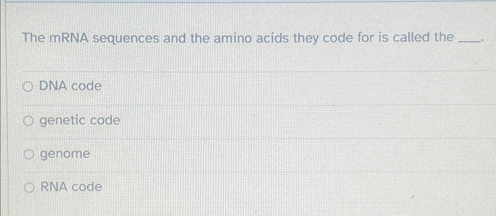 Solved The mRNA sequences and the amino acids they code for | Chegg.com
