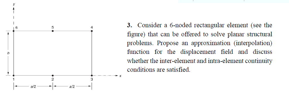 Solved Consider a 6-noded rectangular element (see the | Chegg.com
