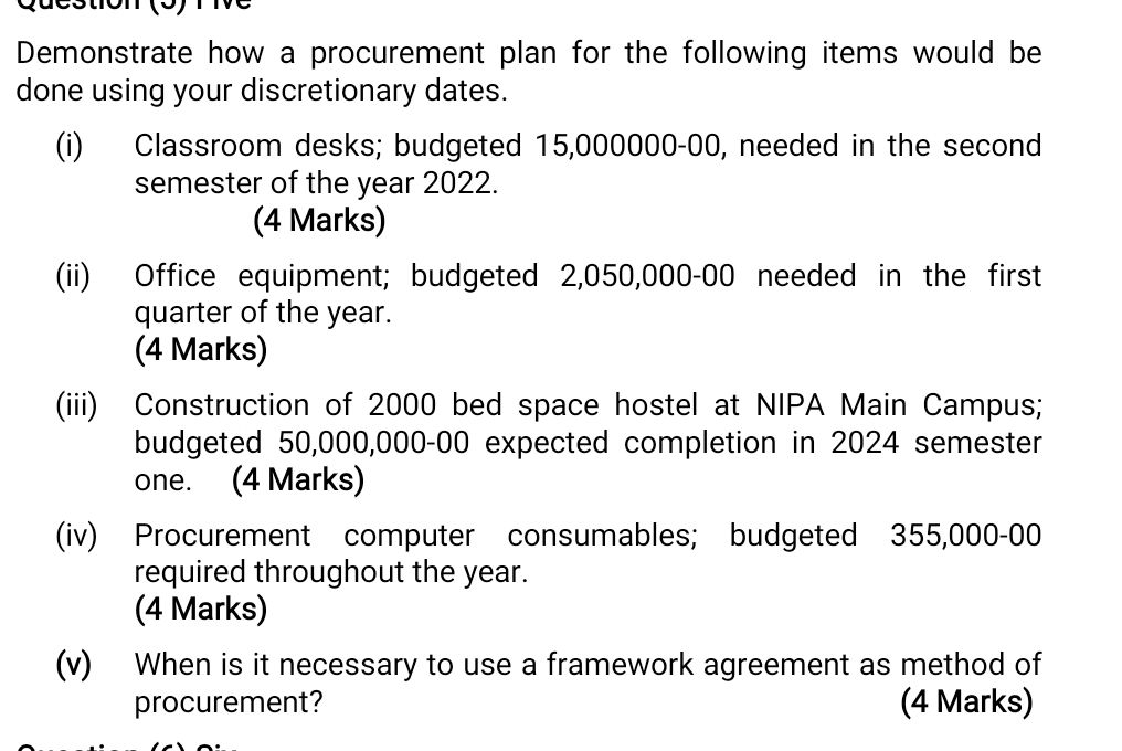 Solved Demonstrate how a procurement plan for the following | Chegg.com
