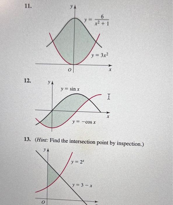 Solved 11 12 13. (Hint: Find the intersection point by | Chegg.com