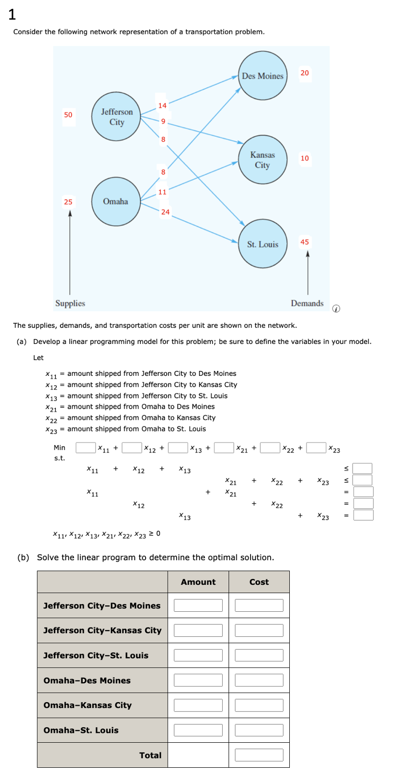Solved 1Consider the following network representation of a | Chegg.com