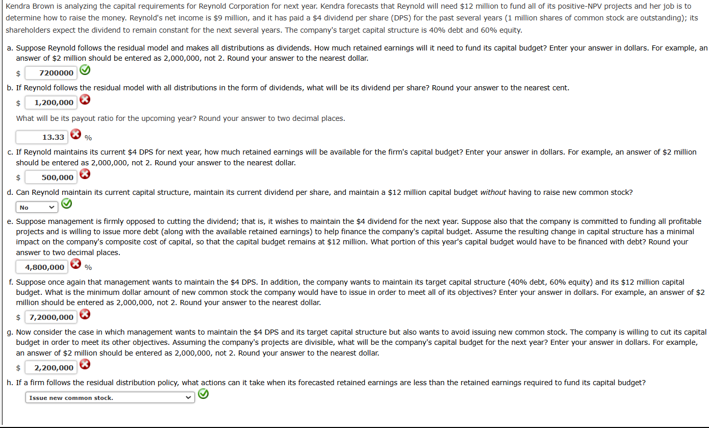 Solved Kendra Brown is analyzing the capital requirements | Chegg.com