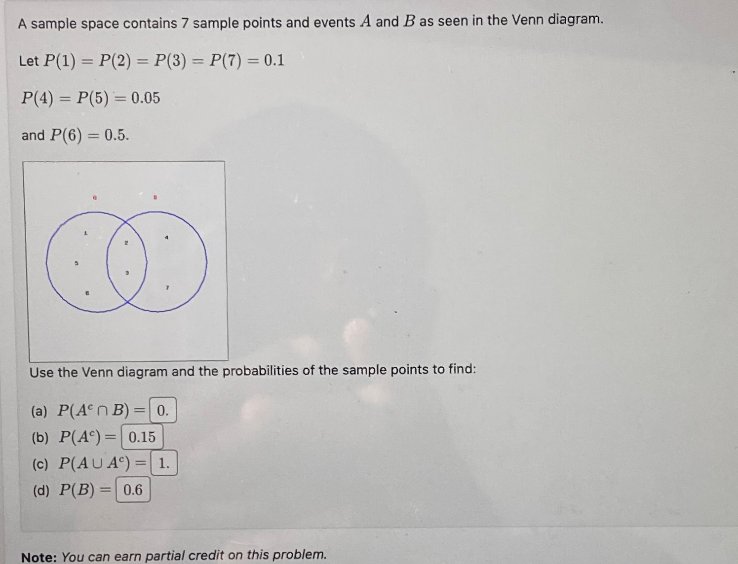Solved A sample space contains 7 ﻿sample points and events A | Chegg.com