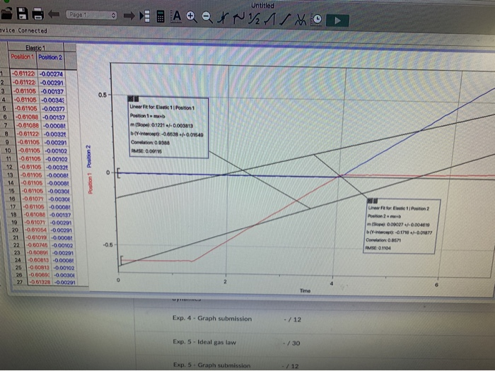 Solved Calculation 2a: 2 pts For collision 1, calculate the | Chegg.com
