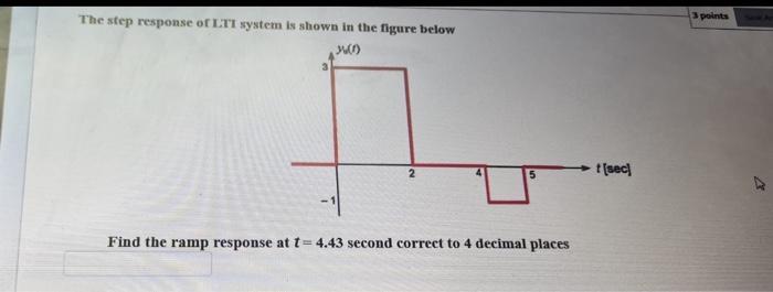 Solved 3 points The step response of LTT system is shown in | Chegg.com