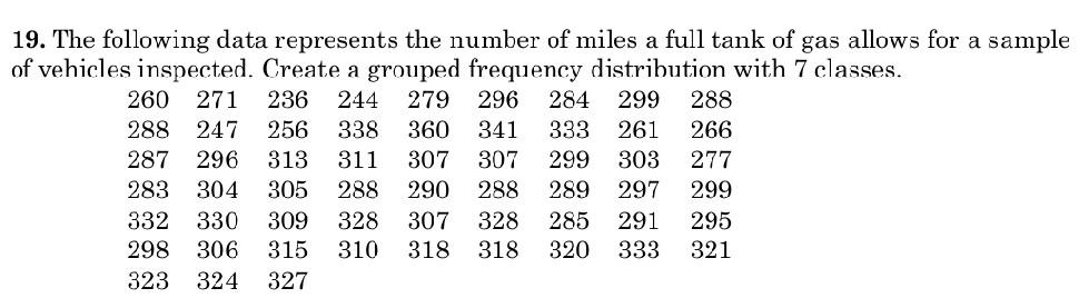 Solved 19. The following data represents the number of miles | Chegg.com
