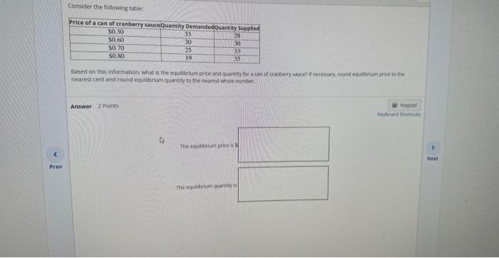 Solved Consider the following table: Based on this | Chegg.com