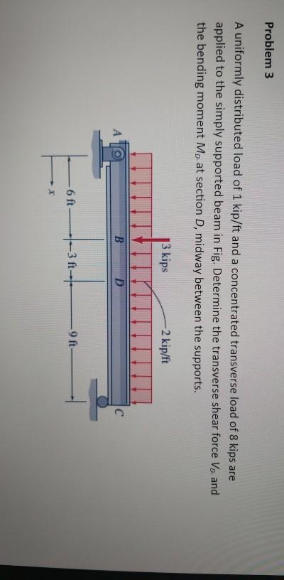 Solved Problem 3 A uniformly distributed load of 1 kip/ft | Chegg.com