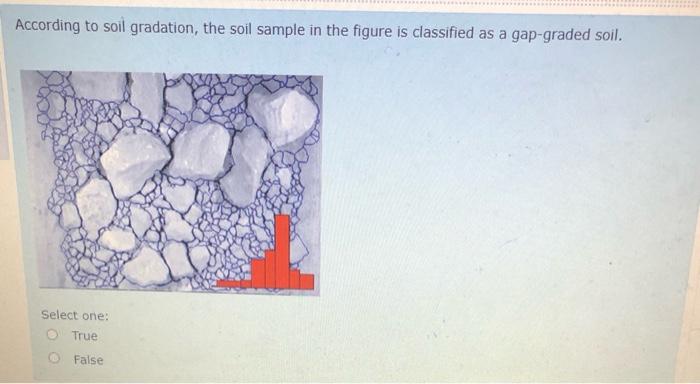 Solved According to soil gradation, the soil sample in the | Chegg.com