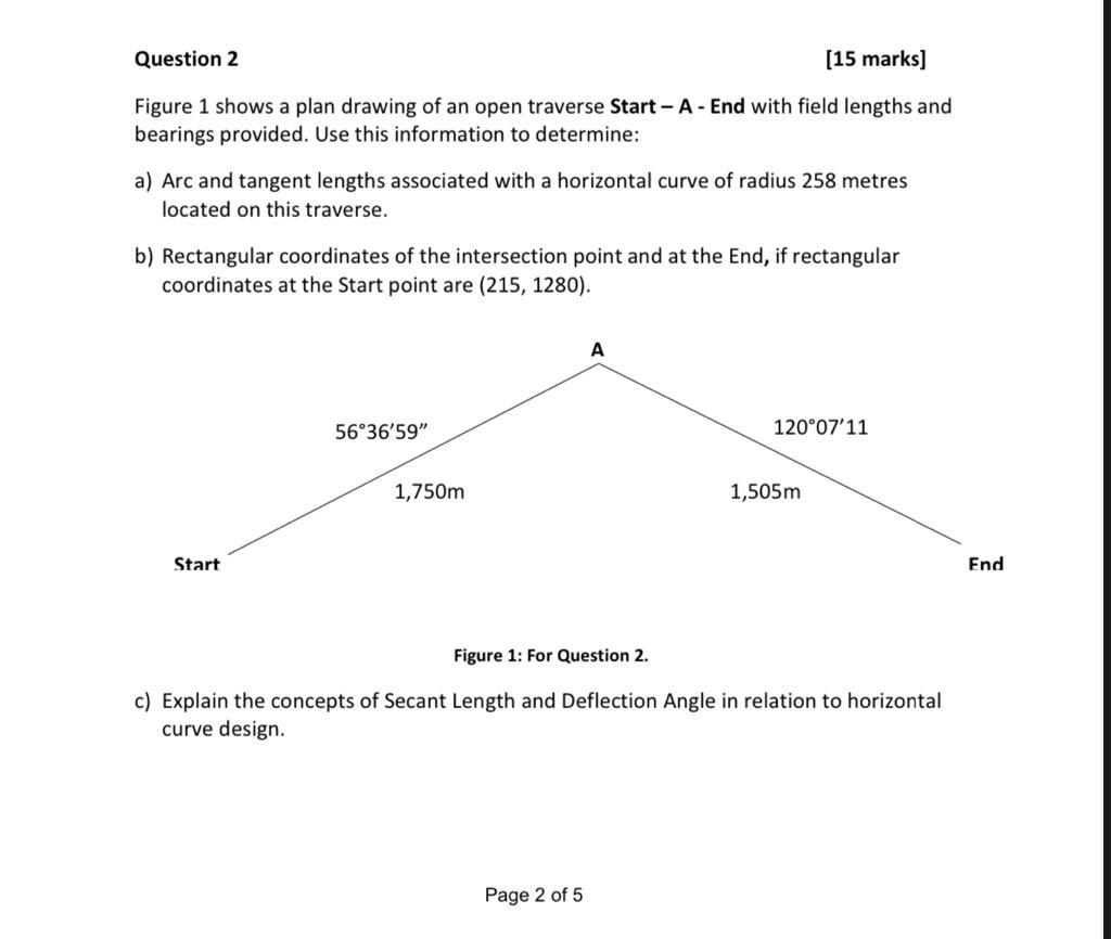 Solved Question 2 [15 marks] Figure 1 shows a plan drawing | Chegg.com