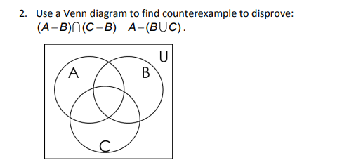 Solved Use a Venn diagram to find counterexample to | Chegg.com