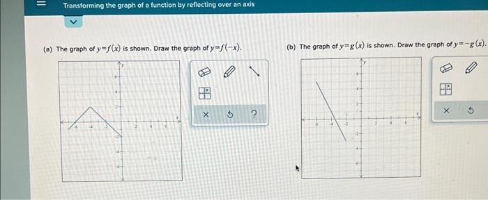 Solved || Transforming the graph of a function by reflecting | Chegg.com