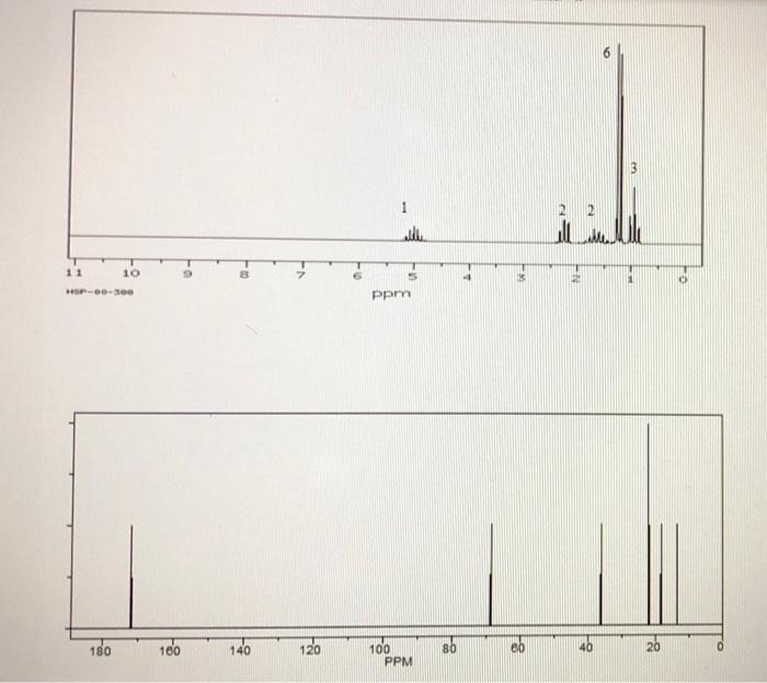 Solved A compound with molecular formula C7H14O2 displays | Chegg.com