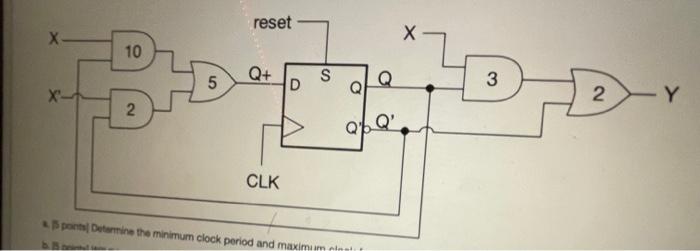 Solved the flip flop has 4 ns propagation delay, 3ns setup | Chegg.com