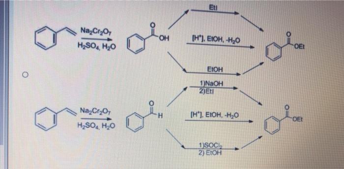 Solved OEt 1)NaOH 2)Eti OH [H'). EIOH.-H,0 DET Na Cryo, | Chegg.com