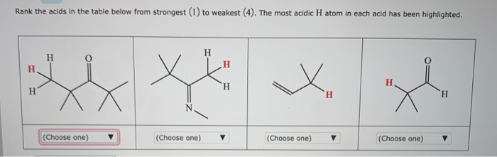 Solved Rank the acids in the table below from strongest (1) | Chegg.com