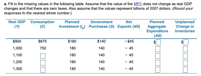 Solved a. Fill in the missing values in the following table. | Chegg.com