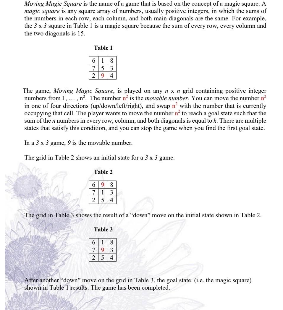 Solved Moving Magic Square is the name of a game that is | Chegg.com