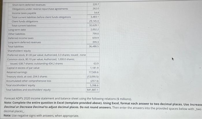 Solved Analyze, Forecast, and Interpret Income Statement and | Chegg.com