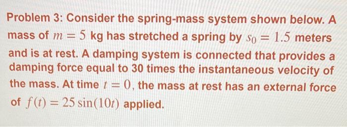 Solved Problem 3: Consider the spring-mass system shown | Chegg.com