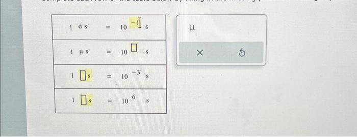 Solved 1 ds 1 μS 1 S 0₁ S = 10 = 10 = 10 10 -1 s -3 6 S S S | Chegg.com