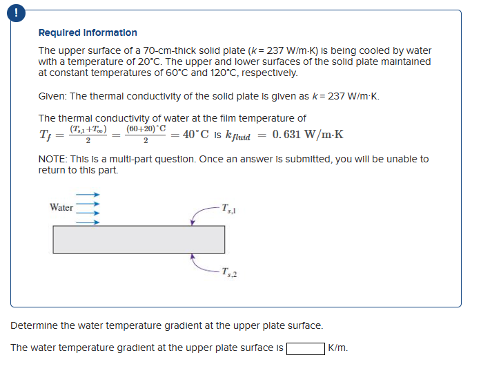 Solved Required InformationThe upper surface of a | Chegg.com