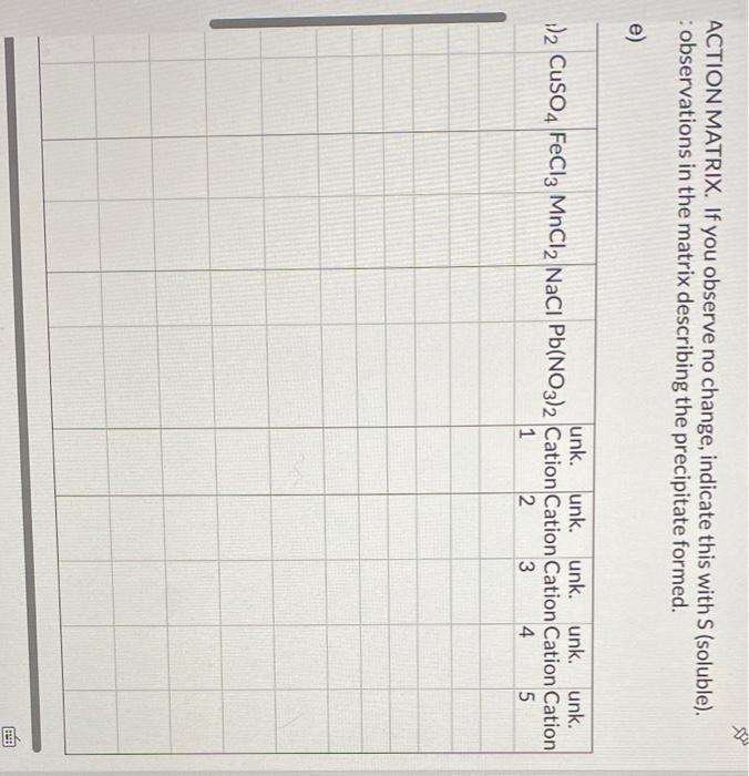 Complete the THEORETICAL REACTION MATRIX (complete | Chegg.com