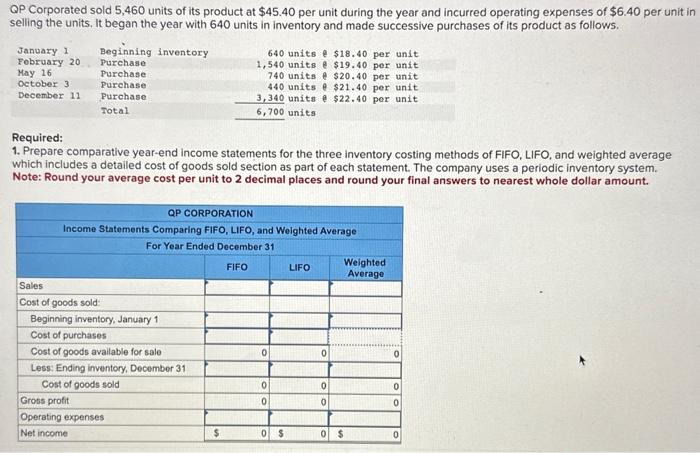 Solved QP Corporated sold 5,460 units of its product at | Chegg.com