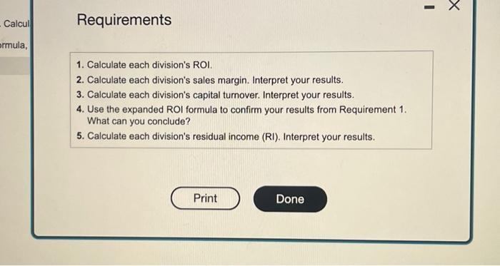 Solved Requirements 1. Calculate each division's ROI. 2. | Chegg.com