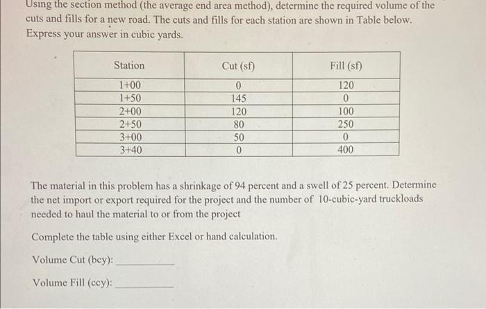 Solved Using the section method (the average end area | Chegg.com