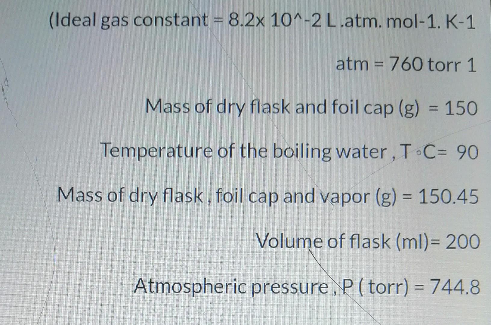 Solved Temperature of the boiling water in Kelvin , T (K) | Chegg.com