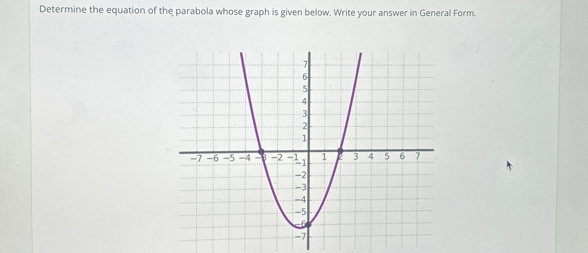 Solved Determine the equation of the parabola whose graph is | Chegg.com