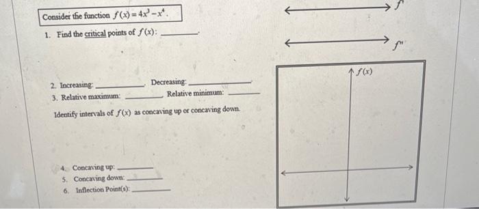 Solved Consider the function f(x)=4x3−x4. 1. Find the | Chegg.com