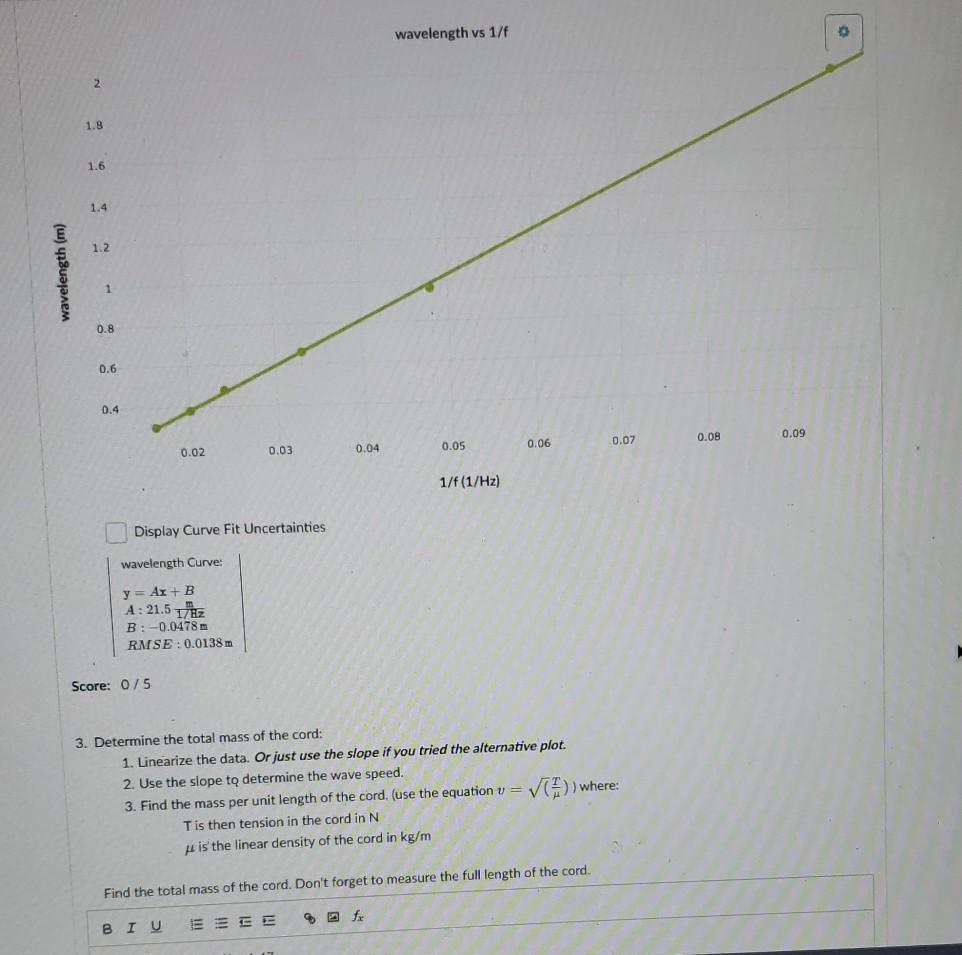 Solved Standing Waves Interactive Standing waves are a | Chegg.com