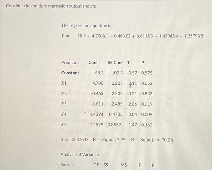 Solved Consider the multiple regression output shown: The | Chegg.com