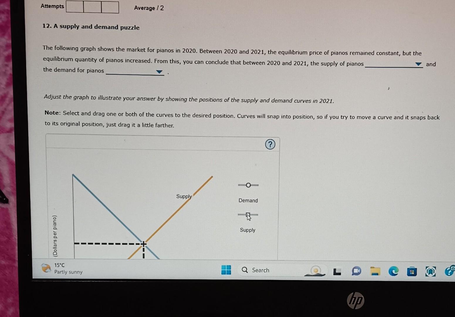 Solved 12. A supply and demand puzzle The following graph | Chegg.com