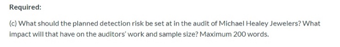 Solved Required: (c) What should the planned detection risk | Chegg.com