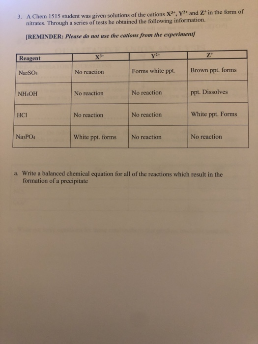 Solved 3. A Chem 1515 student was given solutions of the | Chegg.com