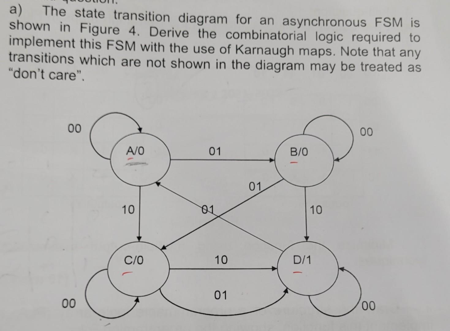 Solved a) The state transition diagram for an asynchronous | Chegg.com
