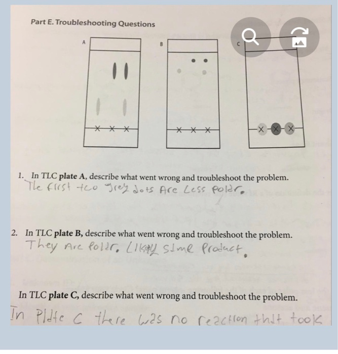 Solved Part E. Troubleshooting Questions 1. In TLC plate A, | Chegg.com