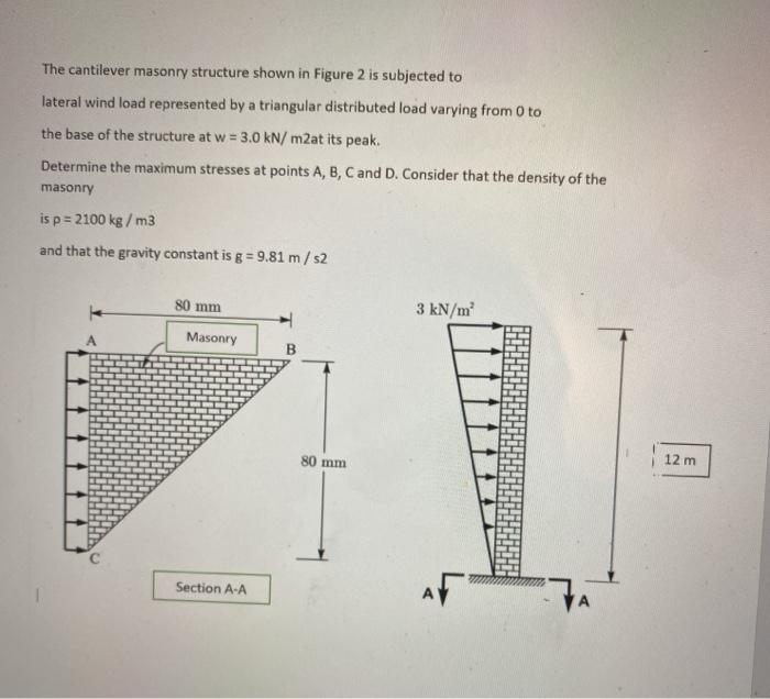 Solved The cantilever masonry structure shown in Figure 2 is | Chegg.com