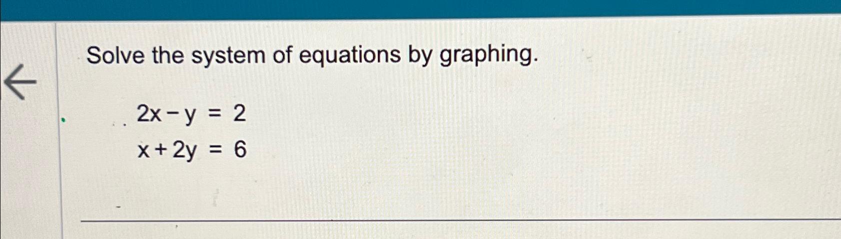 Solved Solve the system of equations by | Chegg.com