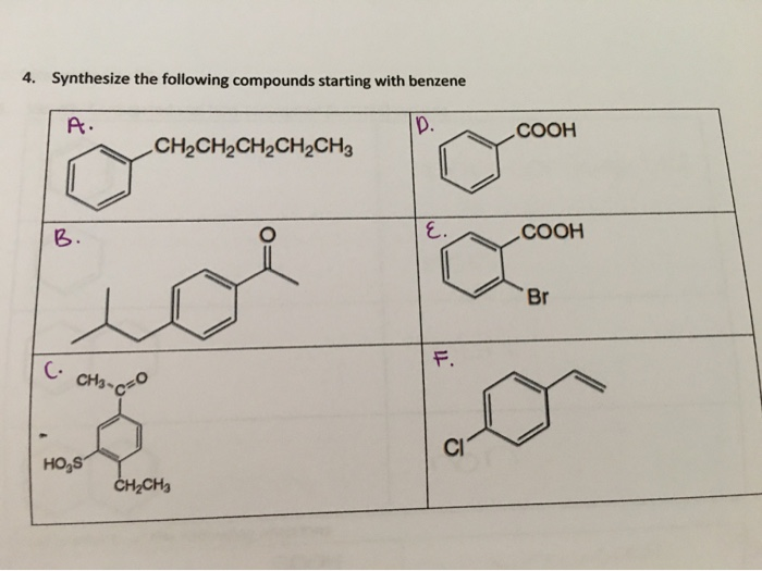 Solved 4. Synthesize the following compounds starting with | Chegg.com