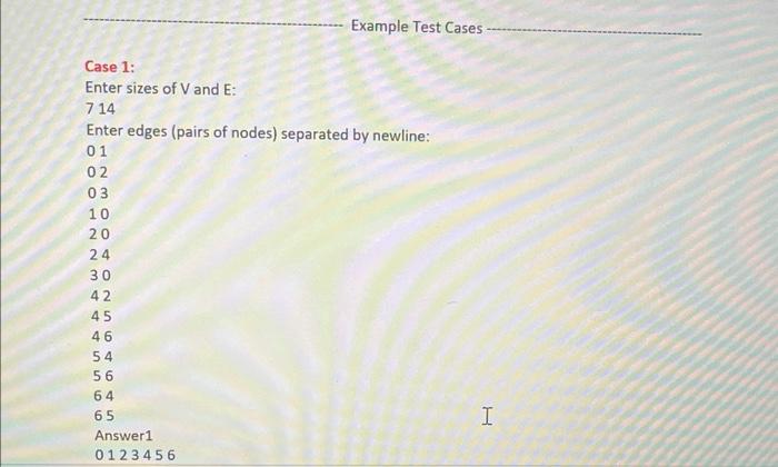 Solved 1. Complete the implementation of the depth-first | Chegg.com