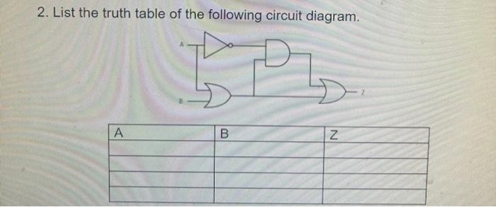 Solved 2. List the truth table of the following circuit | Chegg.com