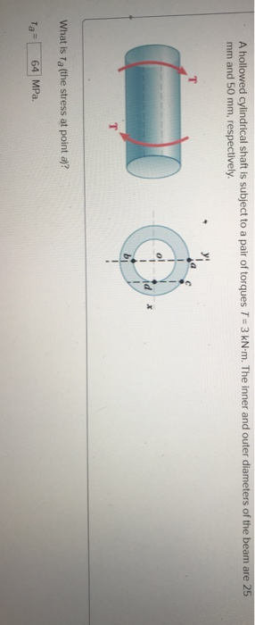 Solved Nowed cylindrical shaft is subject to a pair of | Chegg.com